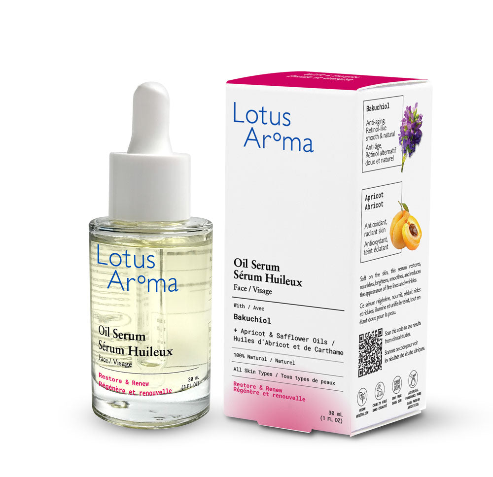 Anti-aging Oil Serum – Lotus Aroma